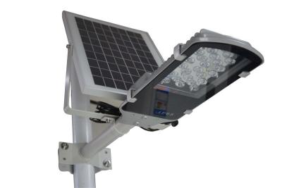 China HanFong 2 years Warranty  Outdor Lamp Single High Power LED Street Light 12W Waterproof IP65 high lumen  HF112-1 for sale