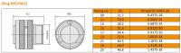 China Mil JY27467 Military Circular Connectors for sale
