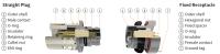 China AMC High-Density Push Pull Connector 2-16 Pins 5000 Cycles Industrial for sale