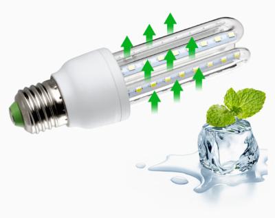 China led energy saving lamp dimmable 3U led corn light G24 E27 led bulb lights for sale