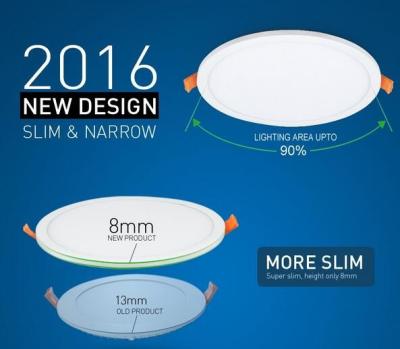 China 16W Round CE RoHs New Narrow led panel light Slim panel light led down light SMD4014 for sale
