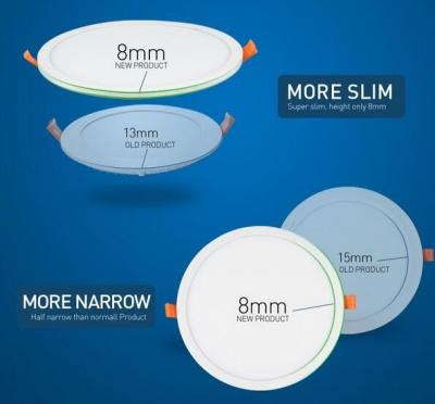 China 30W Round CE RoHs New Narrow led panel light Slim panel light led down light SMD4014 for sale