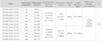 China Metals Melting Induction Heater Welding Machine Vector Control / VF Control for sale