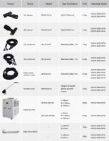 China Powder Coating High Frequency Heating Machine ODM High Surface Cleanliness for sale
