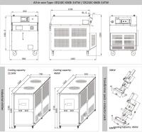 China Powder Coating High Frequency Heating Machine ODM High Surface Cleanliness for sale
