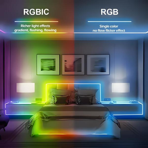 10ft RGBW Smart IC DC24V IP20 Flexible COB LED Decoration Strip Lights For Home Room