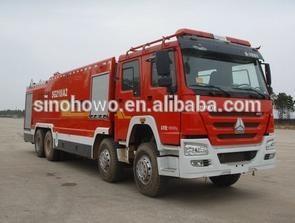 China Best Seller SINOTRUK HOWO Fire Truck for sale