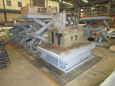 China 3900mm Lifting Height Stationary Hydraulic Scissor Lift Table with Customized Design for sale