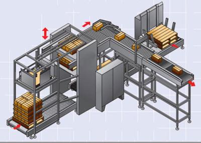 Cina macchina di Palletizer della borsa 13000W di 1500mm nell'industria elettrica 3C in vendita