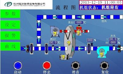 中国 実験室のための省エネの産業乾燥性がある空気除湿器 販売のため