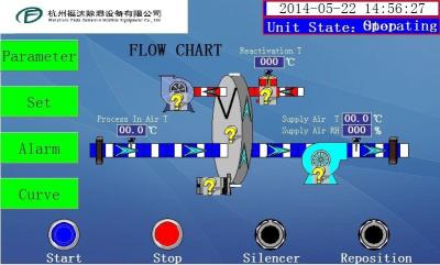 Китай Небольшой Dehumidifier осушителя Airfow промышленный для аппаратур точности продается