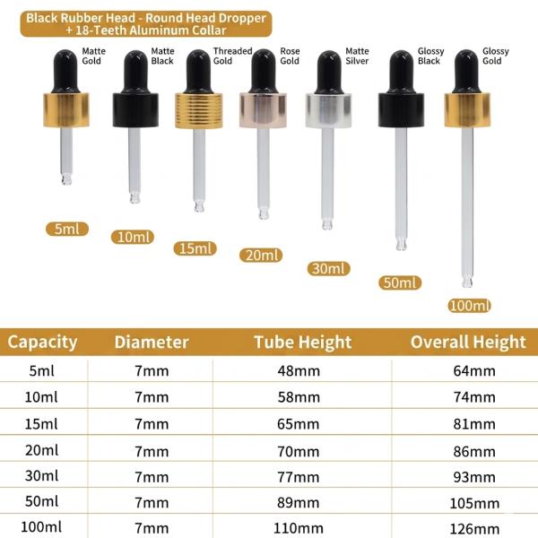Quality High-End Droppers for Essential Oil & Medicine for sale