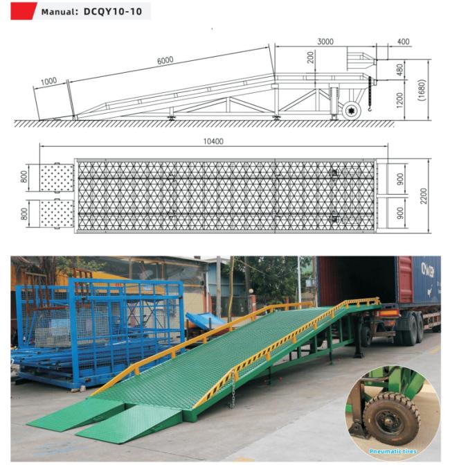 Portable container loading ramp in operation