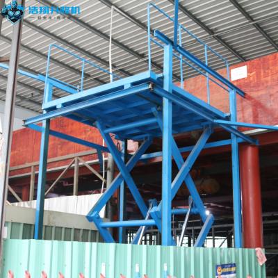China Plataforma elevadora eléctrica fija de 3 toneladas, mesas elevadoras de tijera, plataforma elevadora hidráulica de tijera en venta