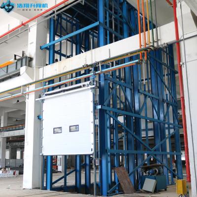 중국 산업용 물자 취급을 위한 수압 안내 철도 화물 승강장 판매용