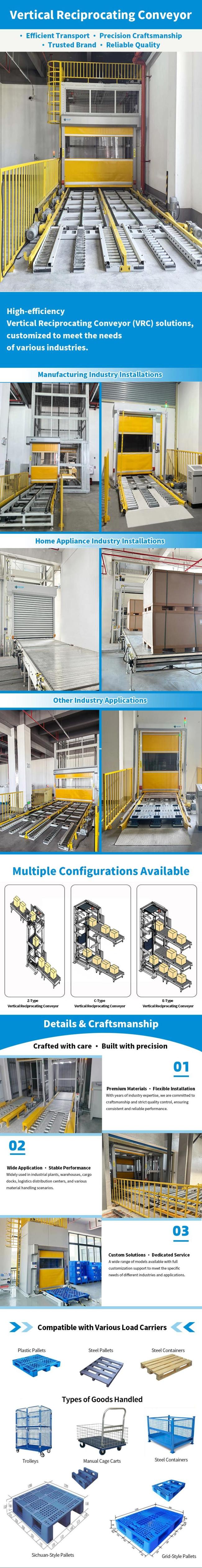 Automatic Vertical Reciprocating Conveyor PLC Controlled Pallet Elevator system in industrial setting