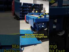 Handmatige dokrampa