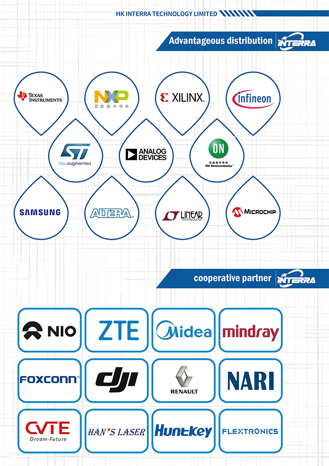 Original Electronic Components Integrated Circuit IC EP4CE6E22C8N IC FPGA 91 I/O 144EQFP EP4CE6E22C8N 1