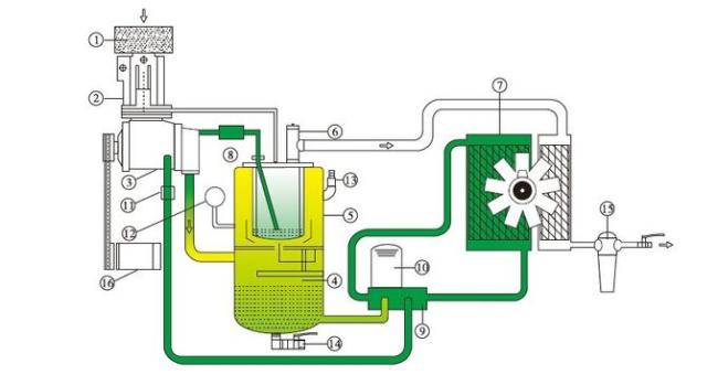 55KW Two Stage Screw Air Compressor 7.5~10.5 m³/min 1900mm * 1240mm * 1700mm