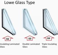 China Ultra Clear Medium Aluminosilicate Float Glass 0.25mm to 2.0mm for Curtain Wall for sale