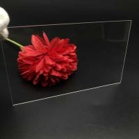 China CHIYAN-M2 Aluminosilicate Raw Glass for Security Access Control - 1300×1100mm Size, 0.25-2.0mm Thickness Options for sale