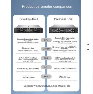 China DELLEMC R760 for sale