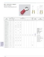 China Durable precision electronic component JIDC RNYD5.5-3 engineered for electronic assembly reliability for sale