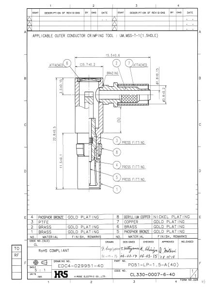 Quality HRS PO51-LP-1.5-A 40 connector designed for secure electrical connections in industrial applications for sale