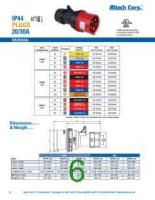 China Altech F31S23A for sale