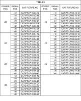 China Samtec LPHS-08-24-S-VP1 for sale