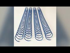blue coated coil