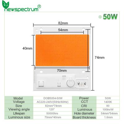 Chine module de 150W RVB LED à vendre