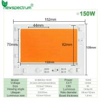 China 150W RGB LED Module for sale