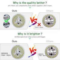 China 6000K Led Smd 50 Watt for sale
