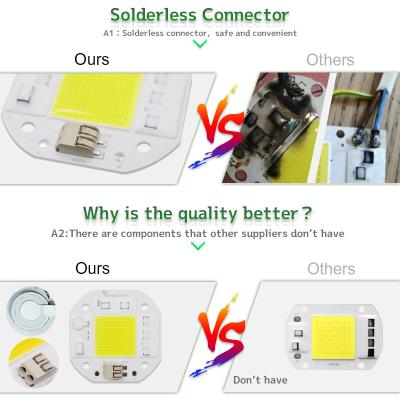 China Hoge LEIDENE van de Lumenoutput 50W Spaander Te koop