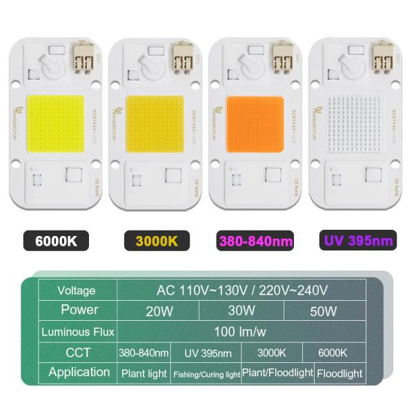 AC110V 溶接式のないCOB LEDCOB チップライト
