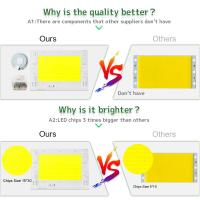 China 100w 150w Ac Cob Led Chip Linear Driver Free COB Light Source for sale