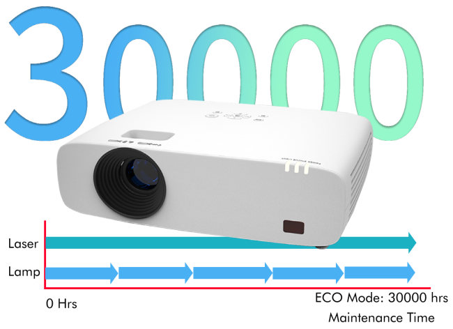 Laser light source technology diagram