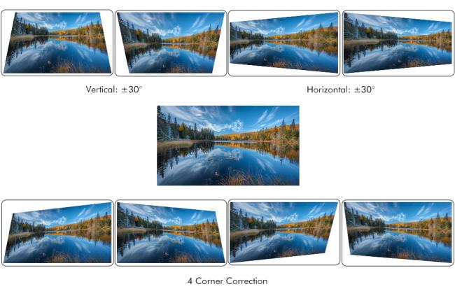 Projector showing keystone correction feature in action