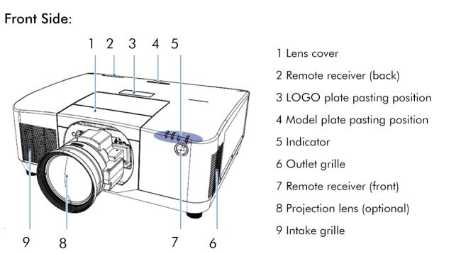 SMX MX-X20000 detailed view
