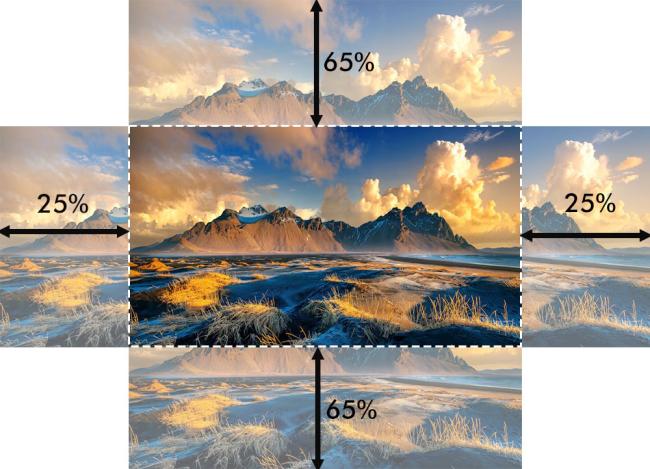 Lens shift functionality diagram
