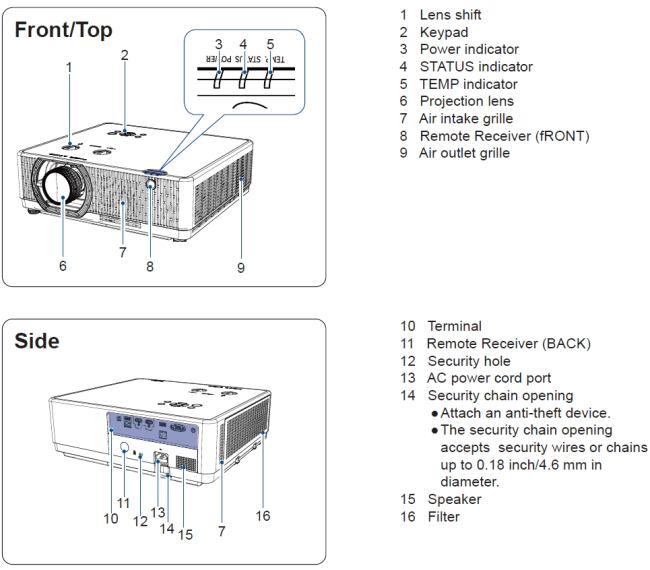 Detailed product specifications