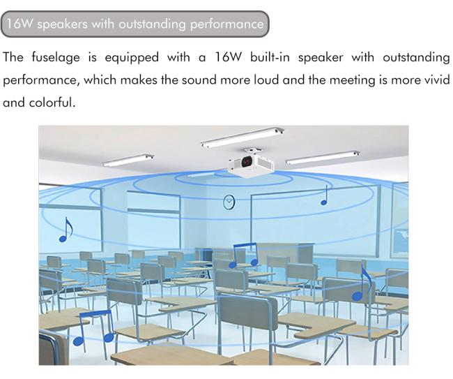 Projector lens detail