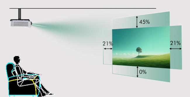 Lens shift adjustment demonstration