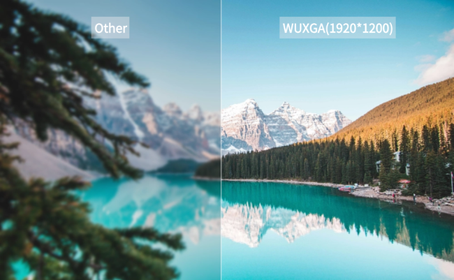 Projector resolution comparison