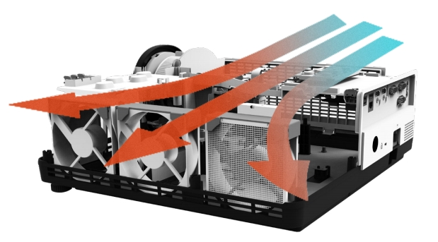 Projector eco mode features