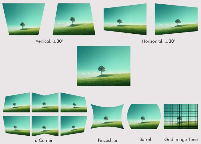 Keystone correction example