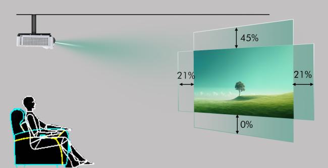 Lens shift adjustment demonstration