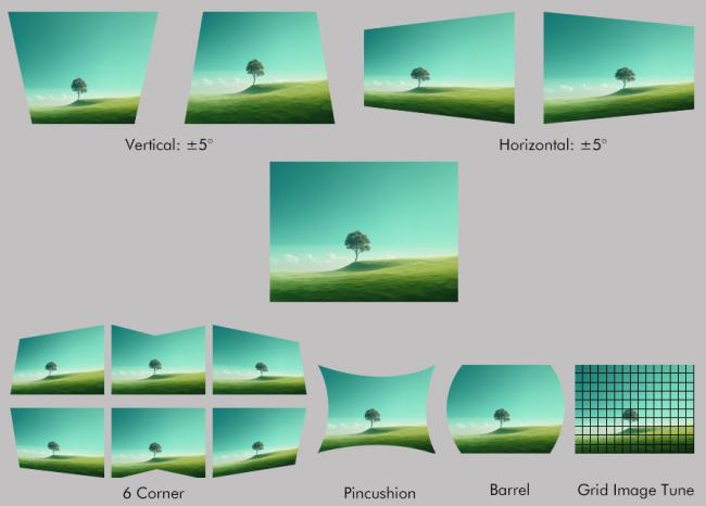 Keystone Correction demonstration