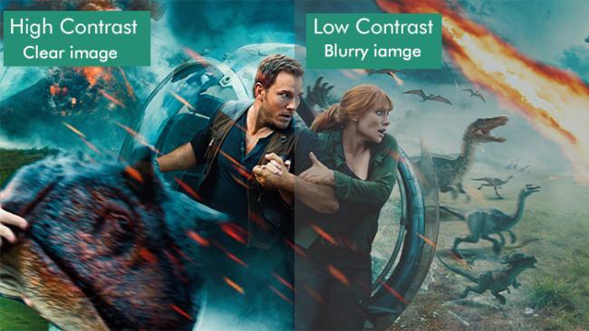 High Dynamic Contrast demonstration